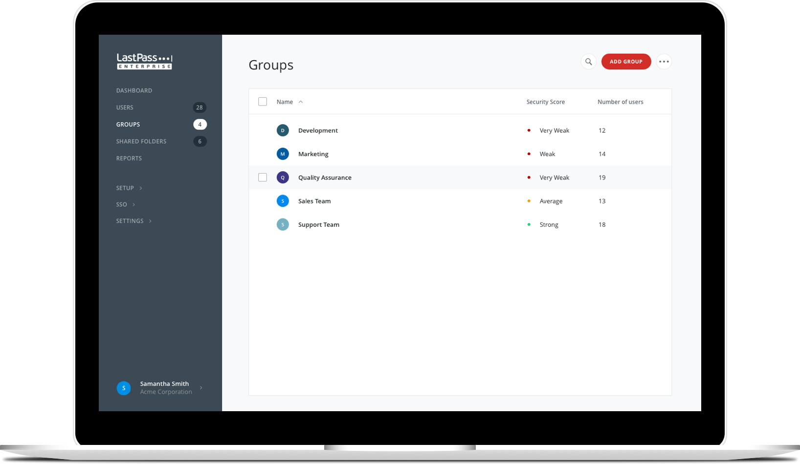 Lastpass 101 The Lastpass Enterprise Admin Dashboard Code Origins For